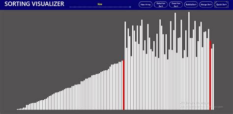 Github Armanenginsorting Visualizer A Web App To Visualize Sorting