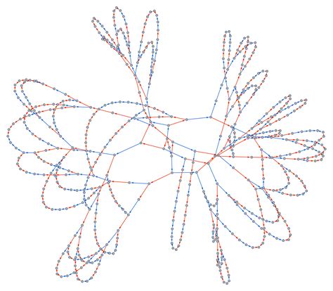 Wsrp23 On The Mergers Of Numerical Multiway Systems Online