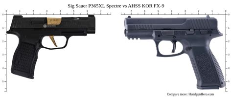 Sig Sauer P XL Spectre Vs AHSS KOR FX Size Comparison Handgun Hero
