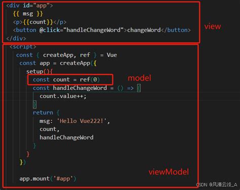 mvc、mvp和mvvm三种设计模式之间的区别是什么 csdn博客