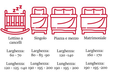 Quali Sono Le Misure Di Un Materasso Materassi Gilbeys