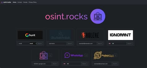 Mesut Oezdil On Linkedin Cybersecurity Osint Freetools Privacy Opensource