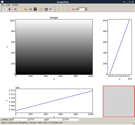 Imageview Plot An Image With Side Histograms — Silx 210 Documentation