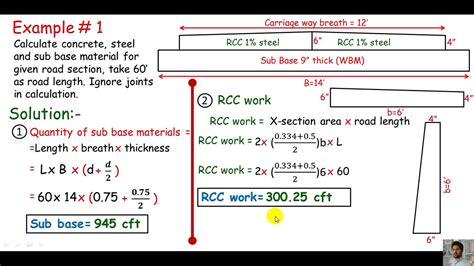 Material Calculator For Road Base Utvrt