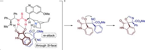 Asymmetric Cycloaddition Reactions Catalyzed By Bifunctional Thiourea And Squaramide