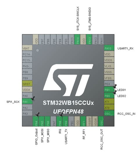 Solved Booting From Flash Memory Not Working With Stm32wb Stmicroelectronics Community