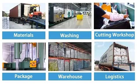 Wholesale Wiping Rag 10kg Bale High Grade Recycled Rags