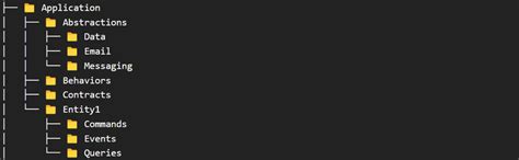GitHub Amit CleanArchitecture