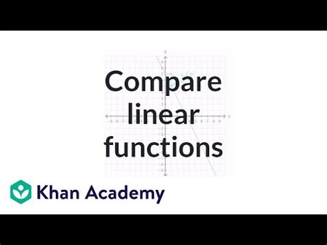 Comparing Linear Functions Equation Vs Graph Video Khan Academy