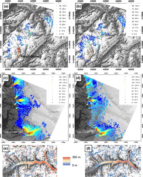 comparison of velocity grids that were obtained using different feature