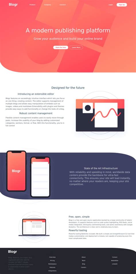 Frontend Mentor Responsive Page Using Tailwindcss And Reactjs Coding