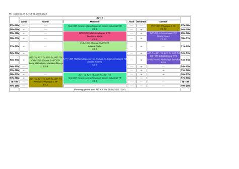 Fst Licences S2 Tp Td Groupes A21 1 Pdf