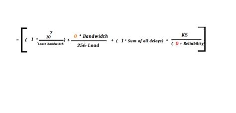 how to calculate eigrp metric formula easy calculation process ccna