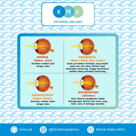 Penyakit Pada Lensa Mata Beserta Pengobatannya