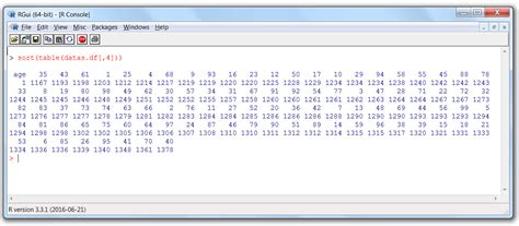Context Understanding Your Data Using R