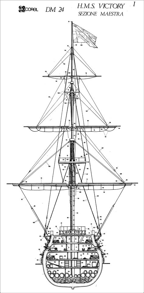 Hms Victory Plan Détaillé Maquettes De Bateaux Plan Du Hms Victory