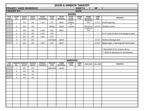 Structural Steel Estimating Spreadsheet With Steel Estimating Spreadsheet Best Of Piping Takeoff