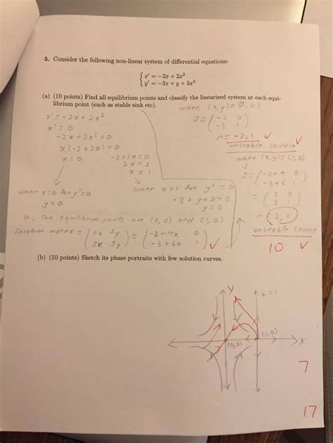 Solved Consider The Following Non Linear System Of Chegg