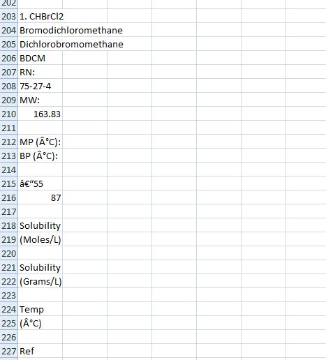 How To Extract Pdf Data Into Excel Stack Overflow