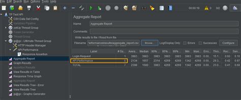 Jmeter Runs More Threads Than Expected Using C Ultimate Thread
