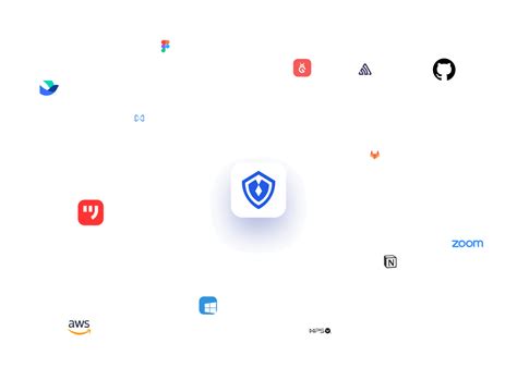 单点登录sso 预集成2000应用，快速实现安全的统一身份认证｜authing