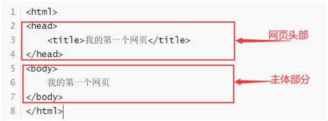 html 邓了个邓 博客园