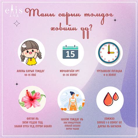 Elis Mongolia 💕Сарын тэмдгийн мөчлөг алдагдах хэт их