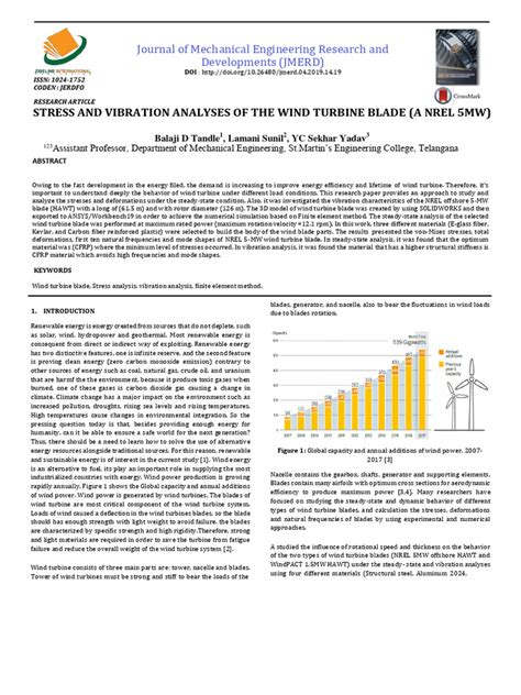 Vibration Analyses Of The Wind Turbine Blade Pdf Wind Turbine Wind Power