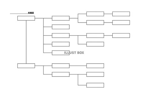 無料イラスト シンプルなデザインの組織図をエクセルやワードで簡単作成！テン