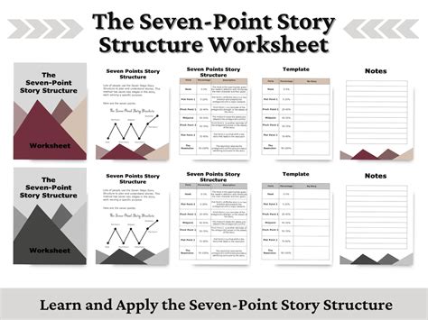 The Seven Point Story Structure Worksheet Printable Writing Etsy