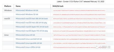 Nsfw Windows Stable Diffusion Waifu Diffusion