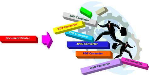 Discount On Document Printer At During Christmas Rush