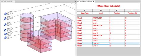 mass floors scheduling parameters autodesk community