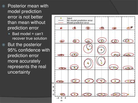 ppt bayesian kinematic earthquake models sarah minson usgs seattle