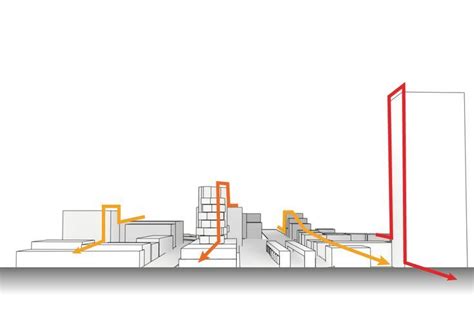 Alturas Edificaciones Esquema Arquitectura