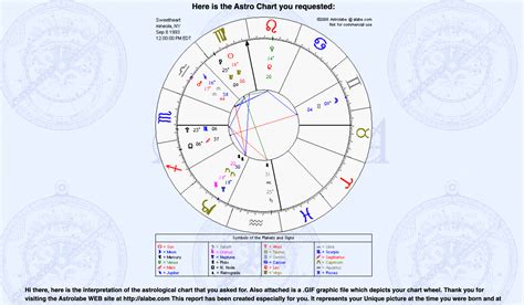 Taurus Compatibility The Best And Worst Matches For Taurus