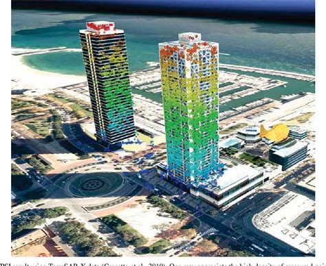 Figure 1 From Deformation Monitoring Using Satellite Radar Interferometry Semantic Scholar