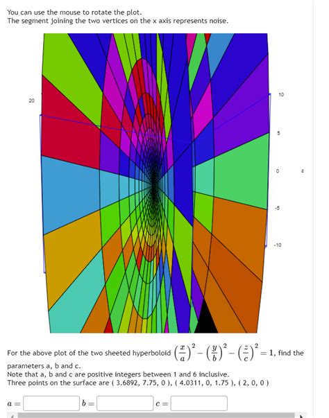 Solved You Can Use The Mouse To Rotate The Plotthe Segment