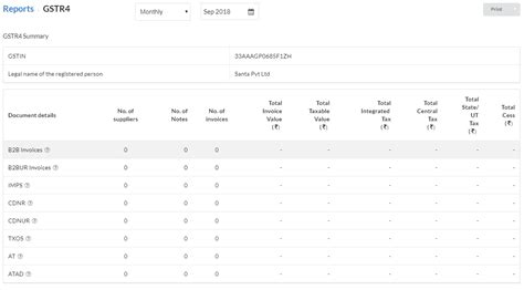 GSTR 4 Report GST Billing Accounting Software Output Books