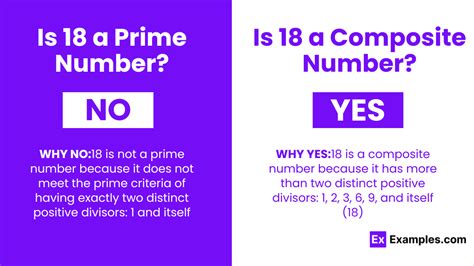Is 18 A Prime Number Or Composite Number Why Why Not Detailed Guide