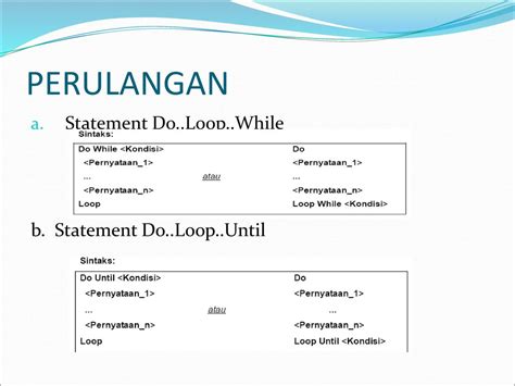 MATERI PERKULIAHAN PEMROGRAMAN APLIKASI I PA I DISUSUN OLEH