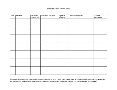 Daily Record Of Dysfunctional Thoughts 1 Pdf