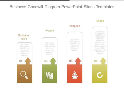 Business Goodwill Diagram Powerpoint Slides Templates Presentation