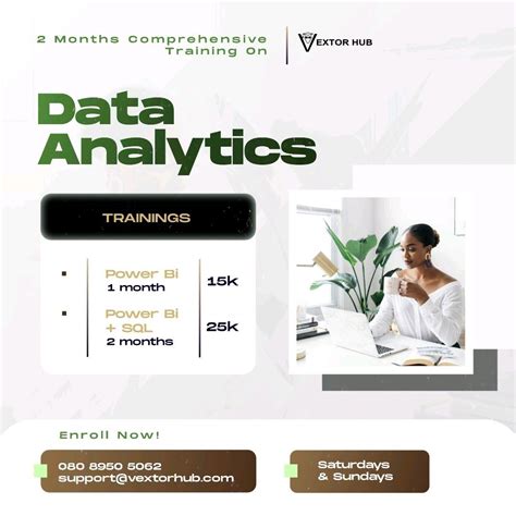 Vextor Hub On Linkedin Learning Education Bookkeeping Techcommunity Openforbusiness