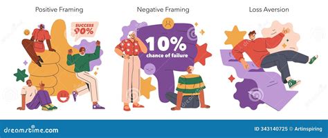 Cognitive Framing Flat Vector Illustration 345882234