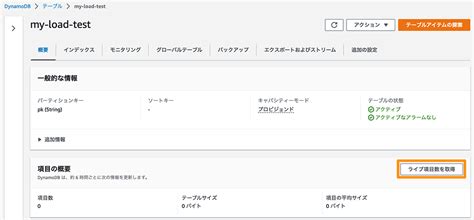 Amazon DynamoDB に負荷をかけ検証する方法をご紹介 AWS 変化を求めるデベロッパーを応援するウェブマガジン AWS