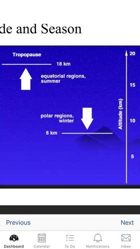 Geography Midterm 1 Flashcards Quizlet