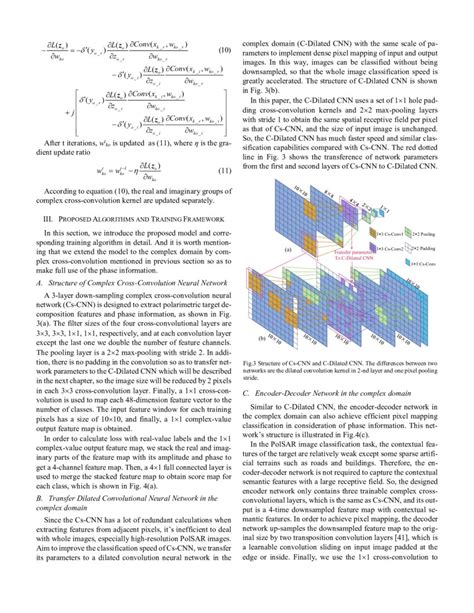 Polsar Image Classification Based On Dilated Convolution And Pixel Refining Parallel Mapping