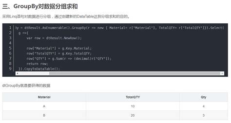 DataTable方法总结GroupByDistinctSelectMerge 我的胖猫叫咪咪 博客园
