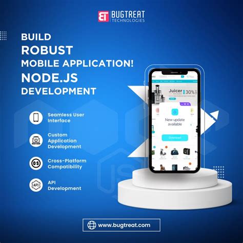 Bugtreat Technologies On Linkedin Nodejs Javascript Webdevelopment Apidevelopment